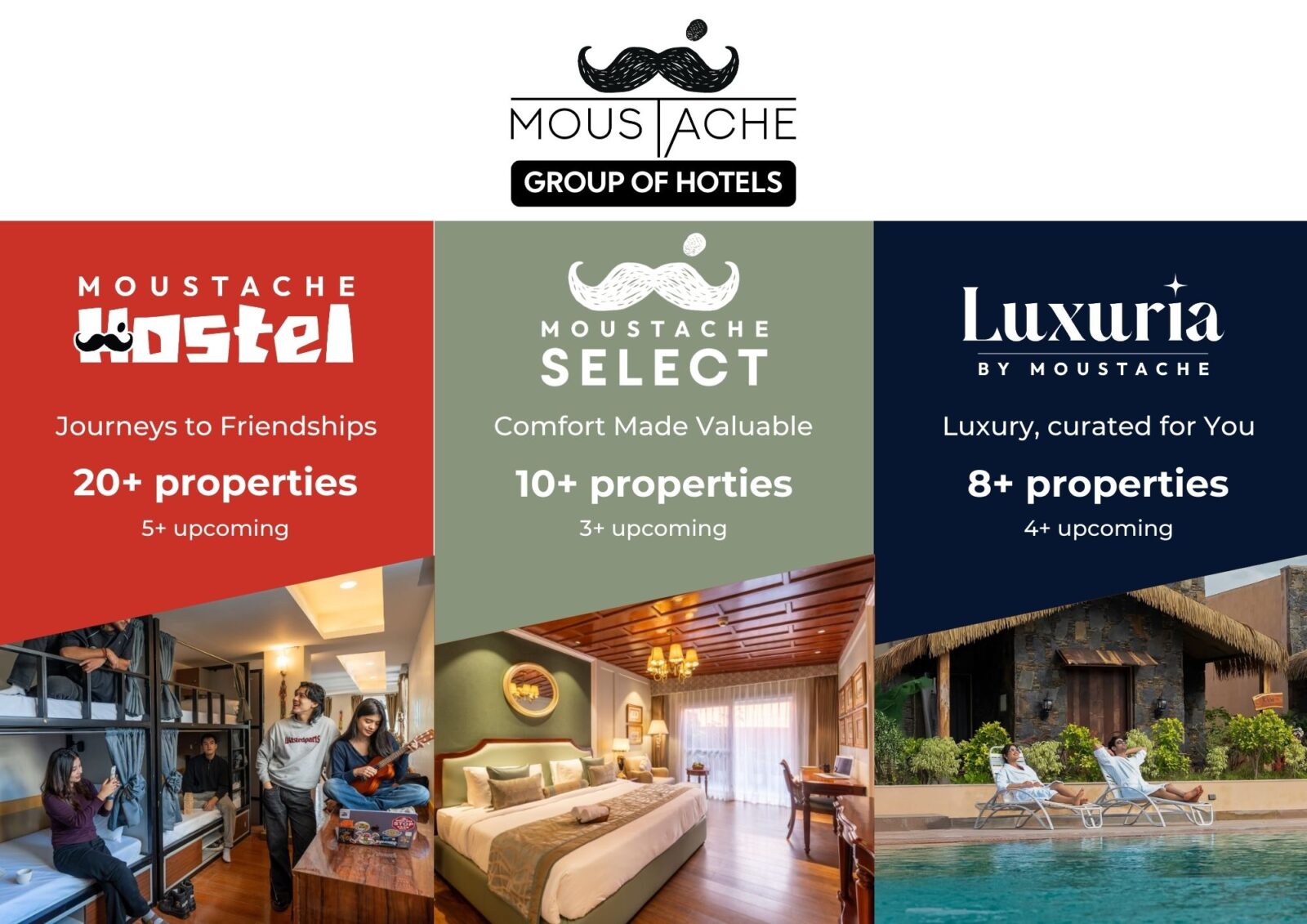 Moustache Group Rebrands, Plans 12 New Properties Across Three ...